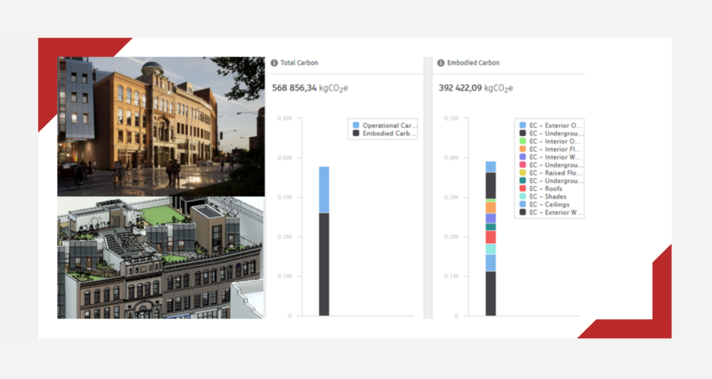 Insight Carbon Footprint pro Revit 2025 - Odborný portál o BIM
